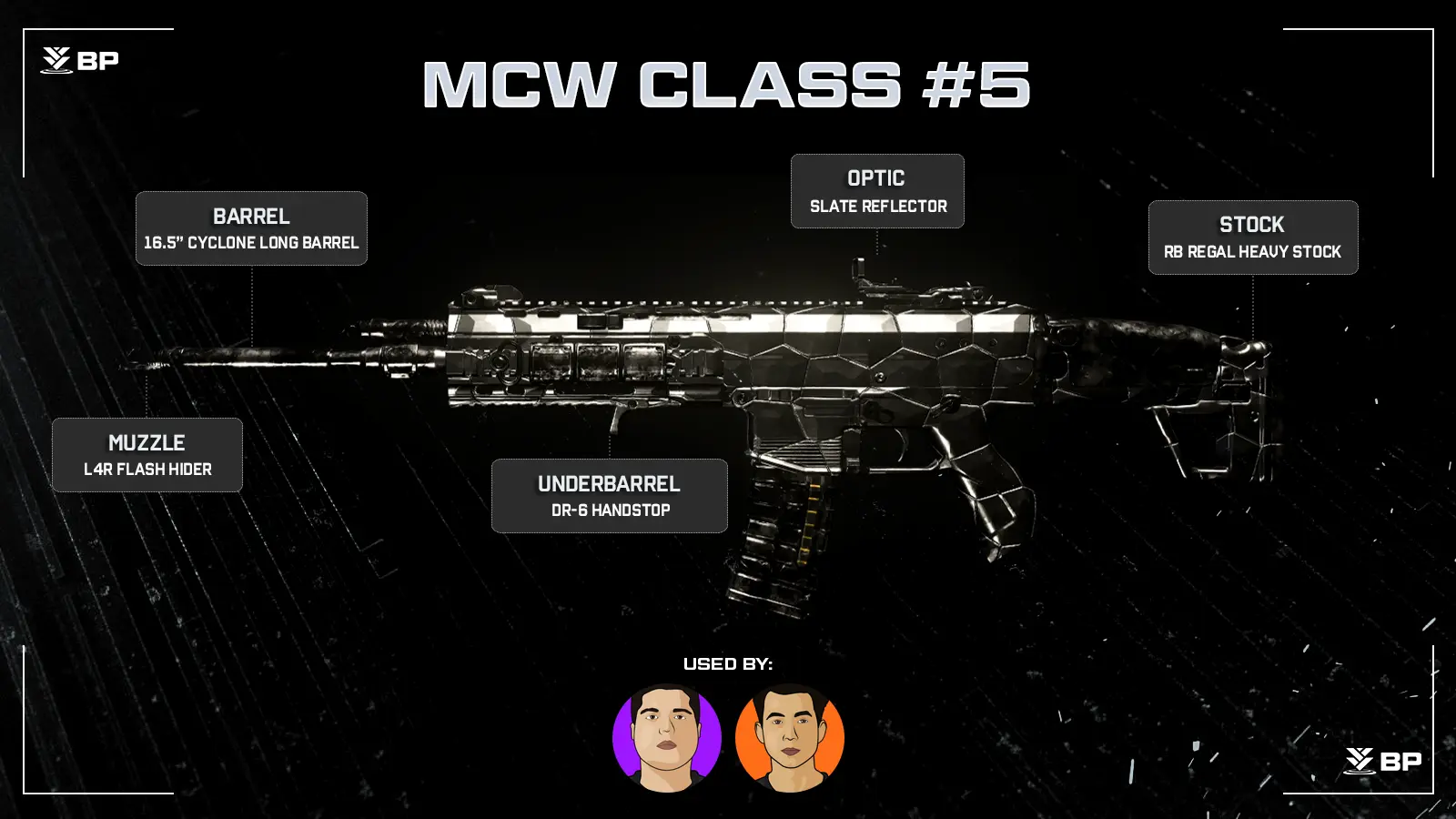 Best MCW Weapon Classes in Modern Warfare 3 | Call of Duty League News | Breaking Point
