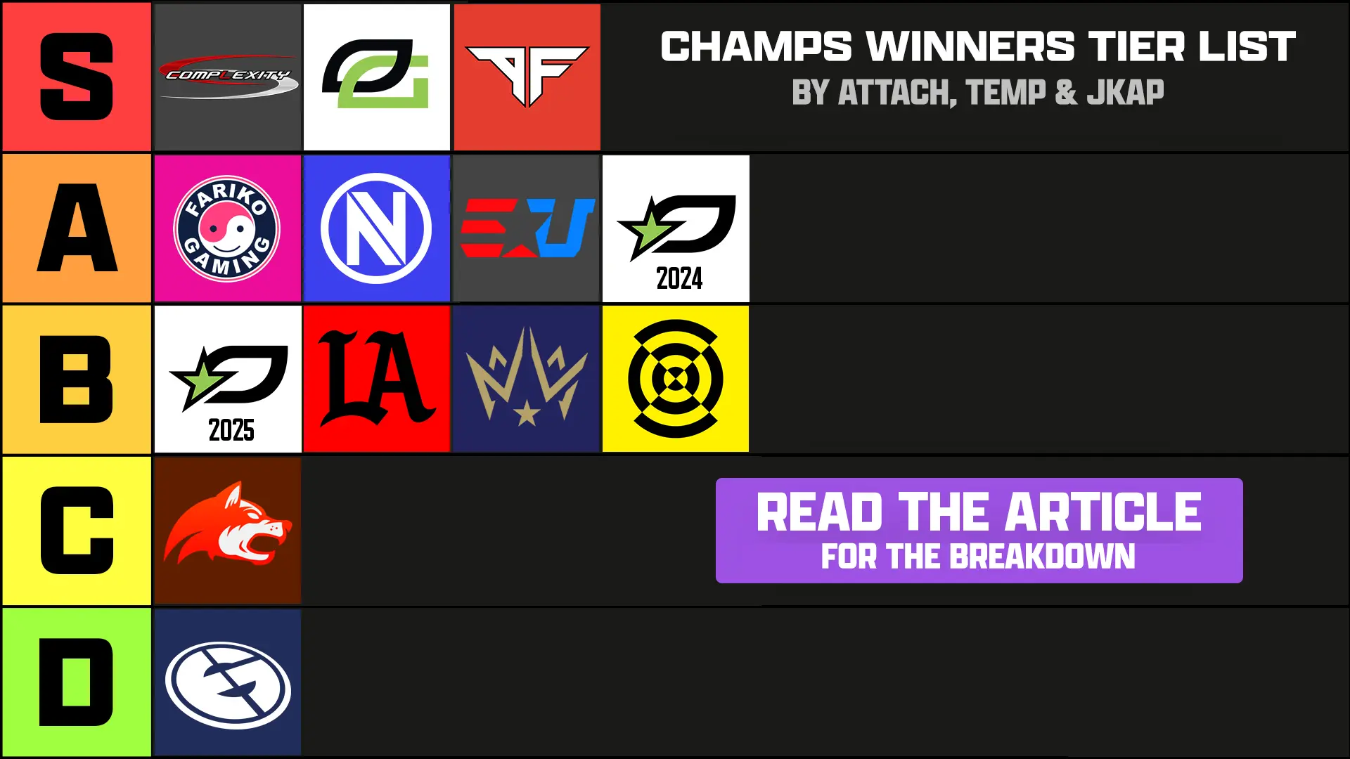 Temp, Attach, & JKap Rank Every CoD Champs Winner by Season | Call of ...