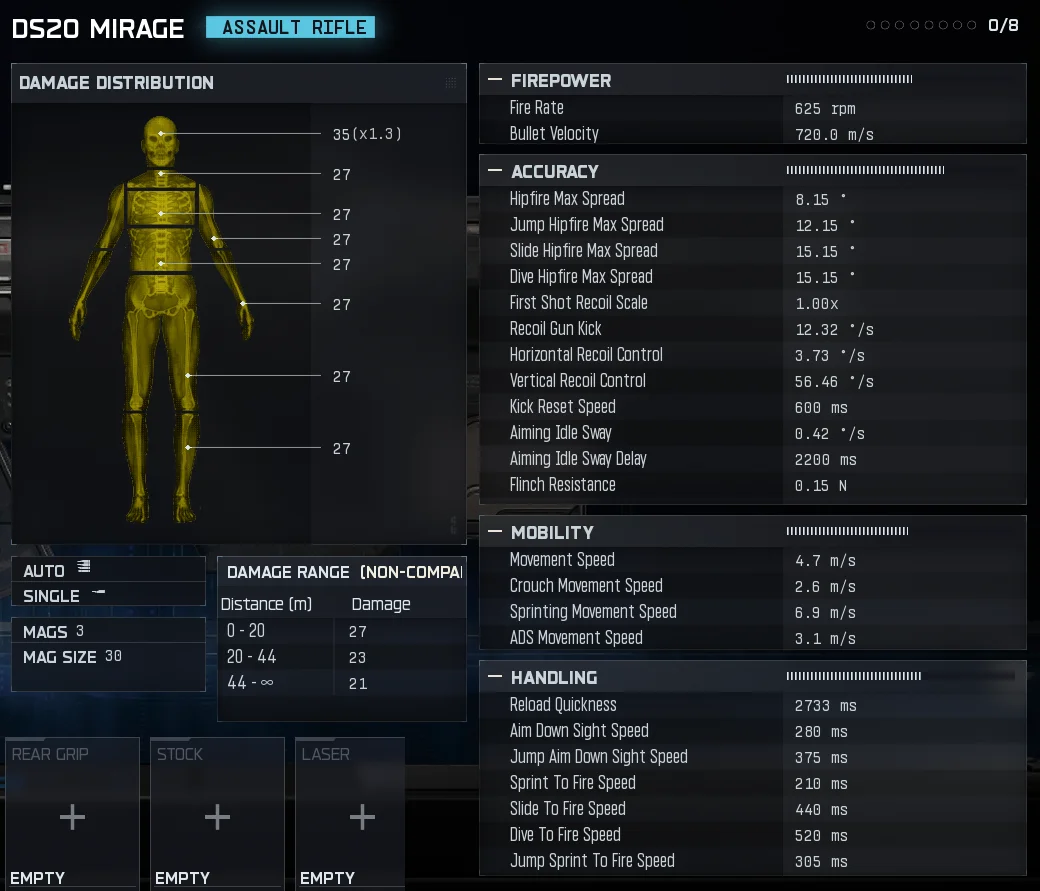 DS20 Mirage Guide: Best Classes, Camos, & Stats | Call of Duty League ...