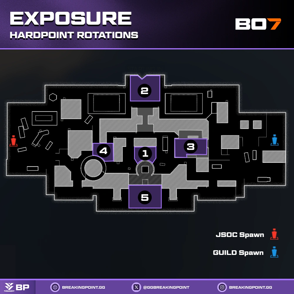 Competitive Hardpoint Rotations on Black Ops 7 | Call of Duty League ...
