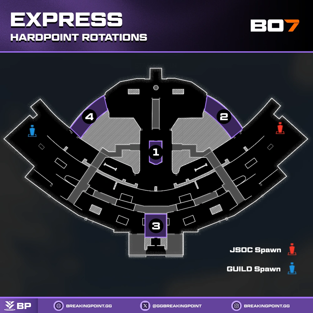 Hardpoint Rotations on Black Ops 7 | Call of Duty League News ...
