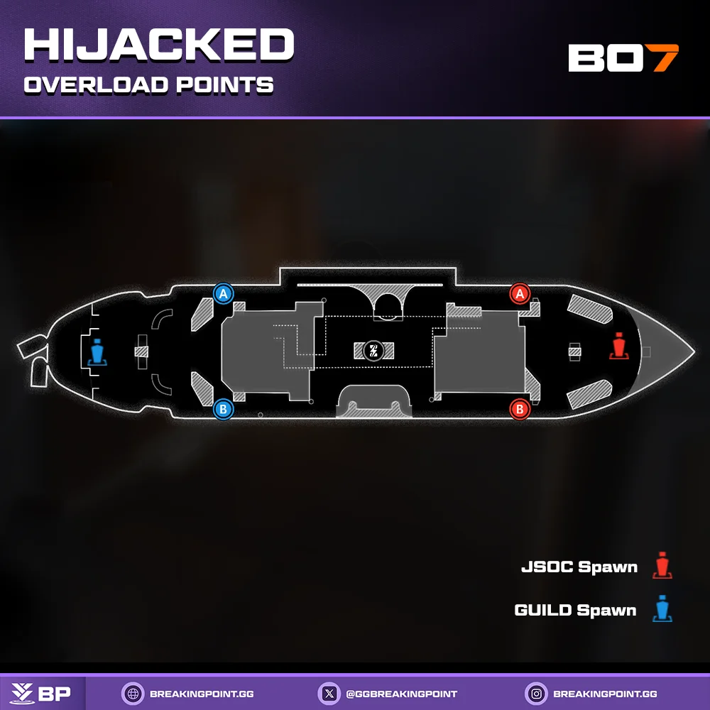 Overload Sites & Spawns in Black Ops 7 | Call of Duty League News ...