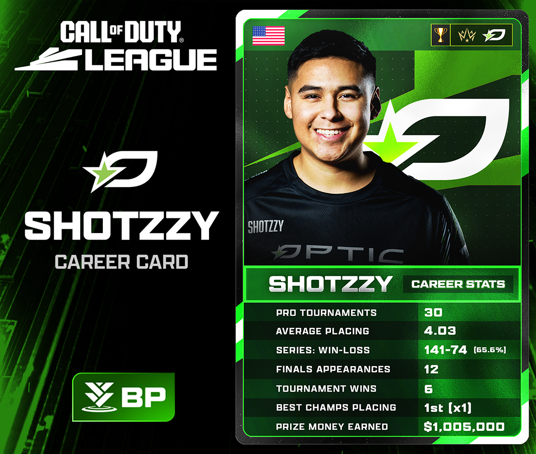 CDL Career Cards - OpTic & Ultra | Call of Duty League News | Breaking ...