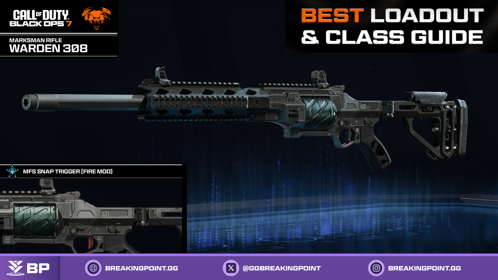 Warden 308 Guide: Best Classes, Camos, & Stats | Call of Duty League ...