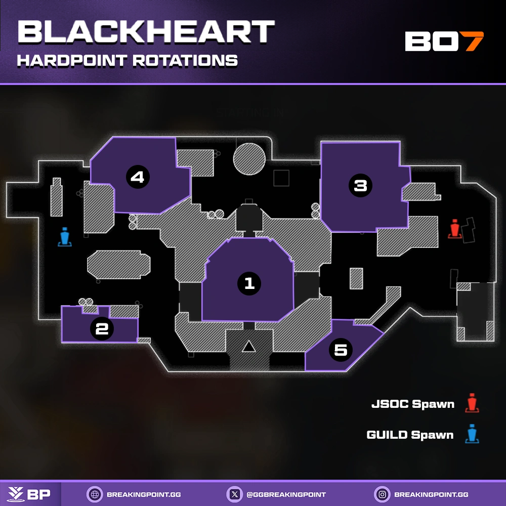 Competitive Hardpoint Rotations on Black Ops 7 | Call of Duty League ...