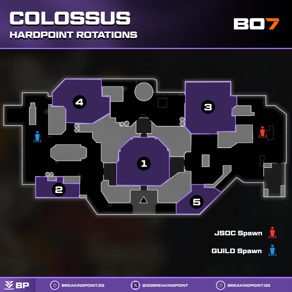 Competitive Hardpoint Rotations on Black Ops 7 | Call of Duty League ...