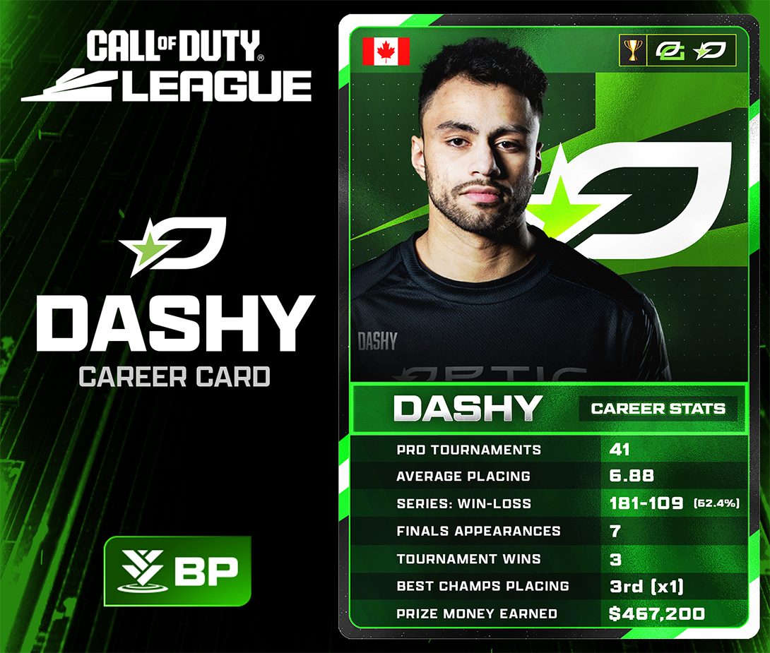 CDL Career Cards - OpTic & Ultra | Call of Duty League News | Breaking ...
