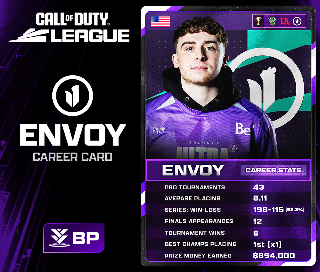 CDL Career Cards - OpTic & Ultra | Call of Duty League News | Breaking ...
