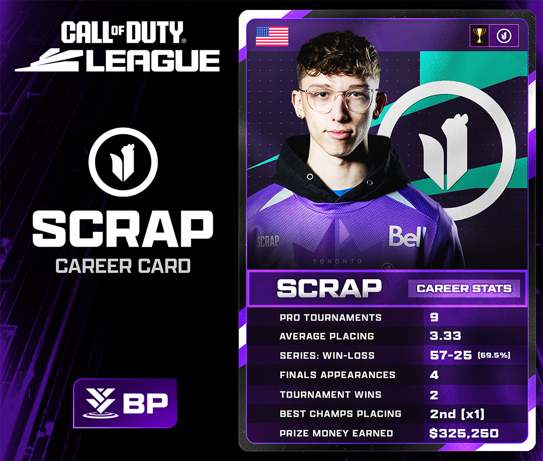 CDL Career Cards - OpTic & Ultra | Call of Duty League News | Breaking ...